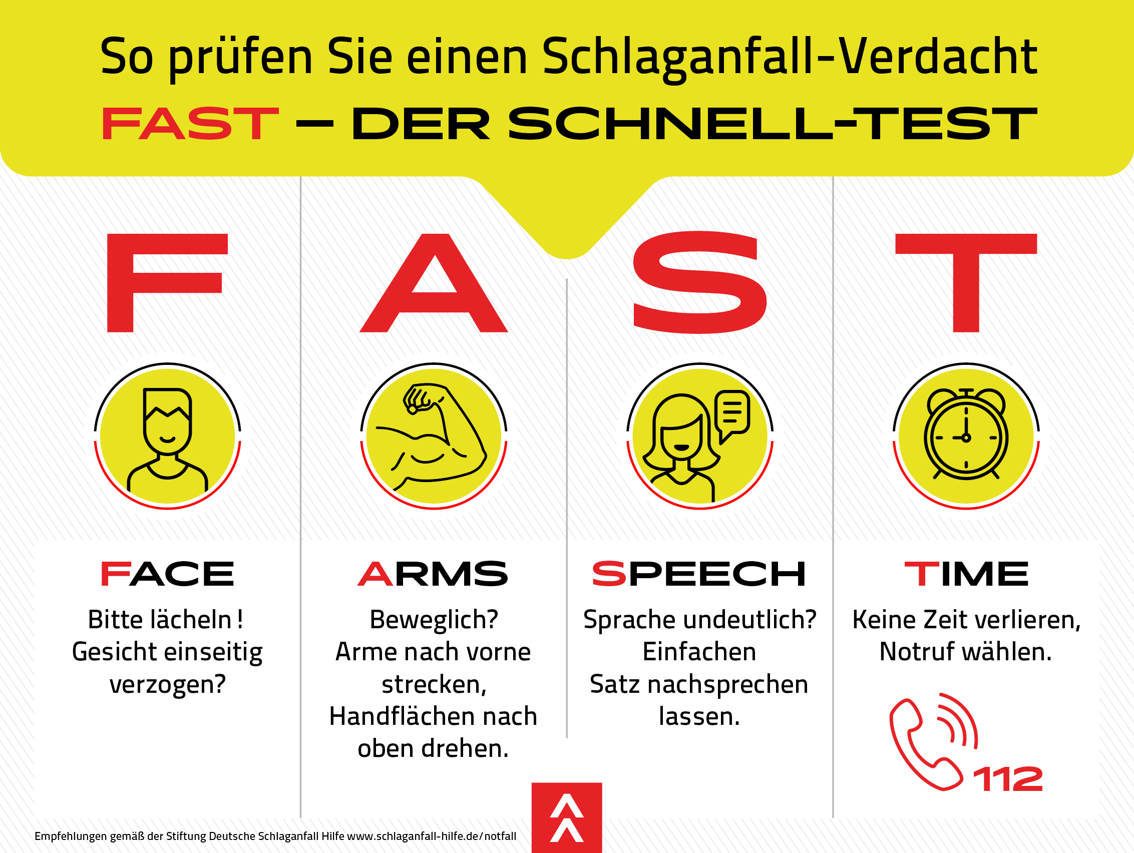 „Ich spüre was, was du nicht siehst…“ - Invacare Germany